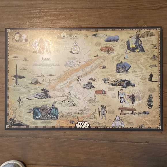 Wall Decor | Star Wars Map | Poshmark